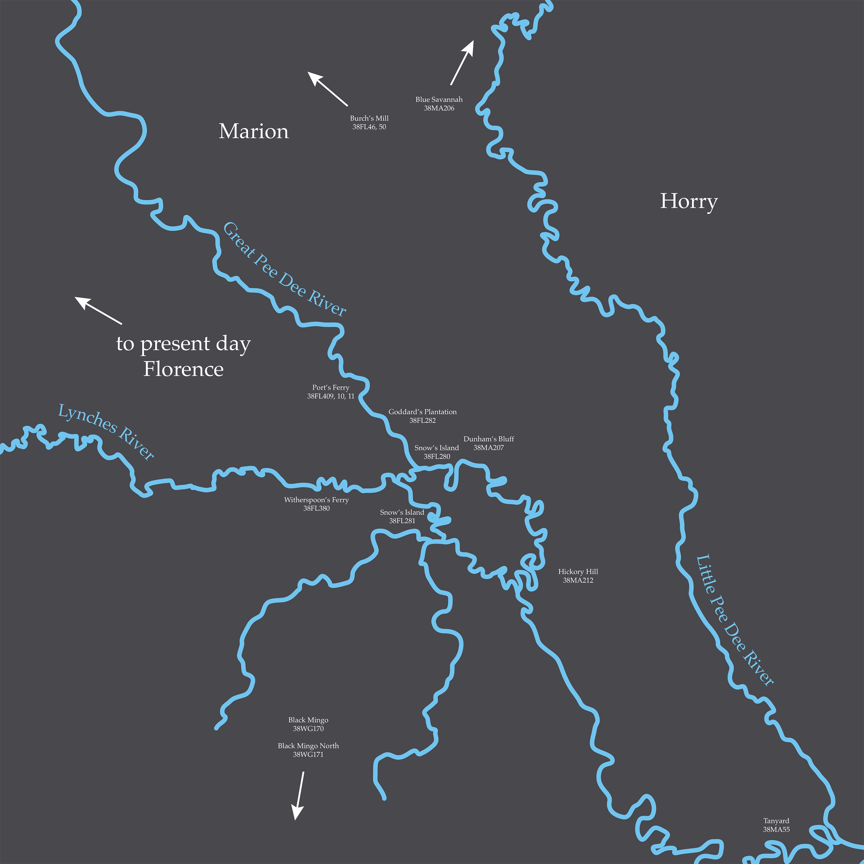 Snow’s-Island-Archaeological-Sites | Florence County Museum